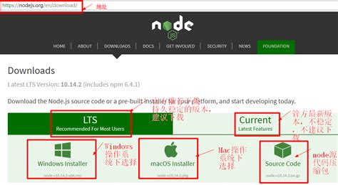 node js安装过程 csdn博客