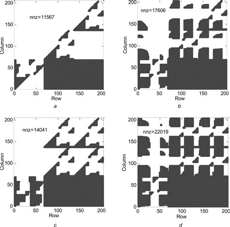 interval radial power flow using extended distflow formulation and krawczyk iteration method