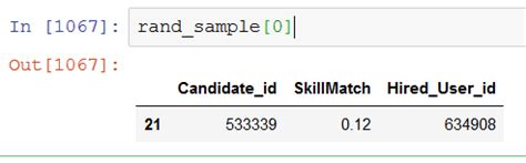 Python How To Convert A List Into A Pandas Dataframe Pd DataFrame