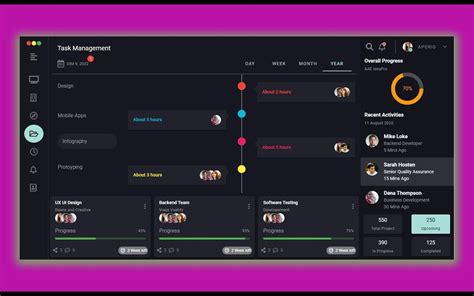 vuejs vuetify ui design task management timelines dashboard hot sex picture
