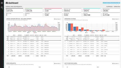 goaccess is an open source real time web log analyzer and interactive viewer that runs in a
