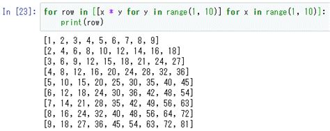 [python入門]リストの基本：python入門（4 4 ページ） ＠it