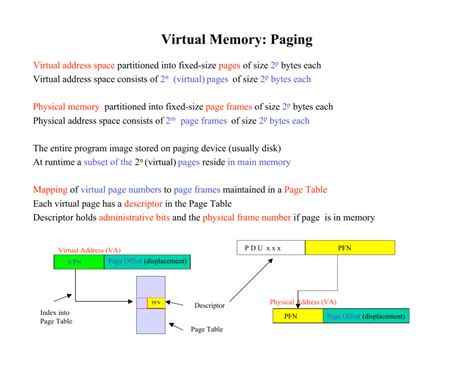 Virtual Memory Paging