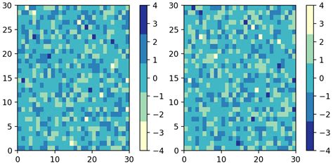 creating colormaps in matplotlib — matplotlib 3 9 2 documentation