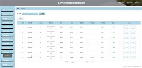 springboot java php node python基于web的校园羽毛球馆管理系统【计算机毕设】 csdn博客