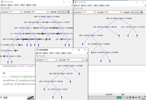matlab——decision tress决策树程序 matlab 决策树 csdn博客