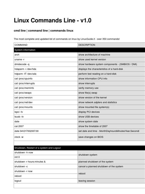 linux commands line pdf zip file format file system
