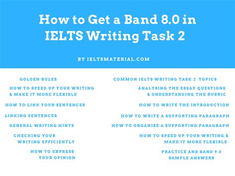 How To Write An IELTS Essay How To Write An Essay For Ielts The Essay