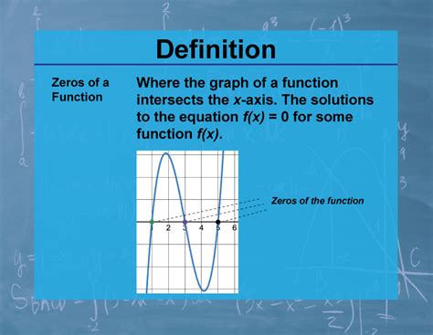 definition calculus topics zeros of a function media4math