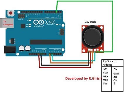 arduino joystick servo motor arduino tutorial 2022