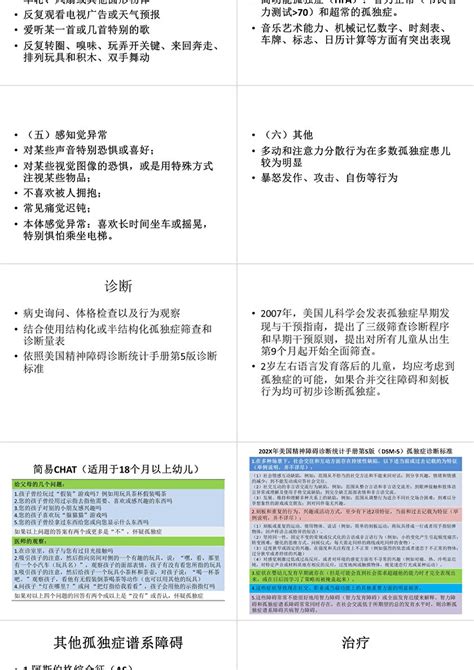 脑性瘫痪的定义诊断标准及临床分型PPT模版 卡卡办公