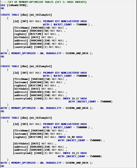 using indexes in sql server memory optimized tables {coding}sight