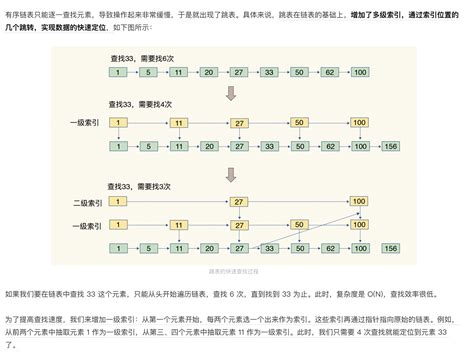 redis 数据结构（二） redis sds 怎么判断大小 csdn博客