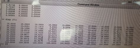 pdf matlab code to find the temperature distribution as a function of x y and variation with