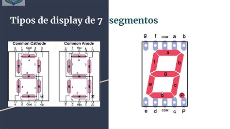 tutorial display de 7 segmentos youtube