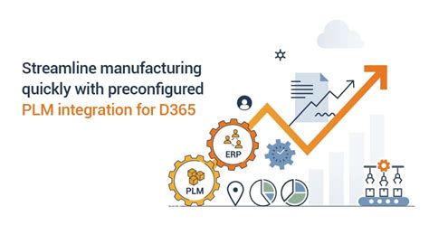 Preconfigured PLM Integration For Dynamics 365 ERP Quick Value For