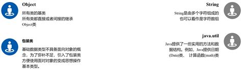 java常用工具类 api 在线搜索java工具类函数 csdn博客