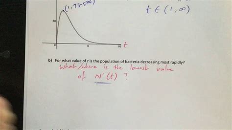 maximum and minimum problems 10f part 2 youtube
