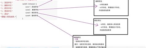java学习第十一天笔记 字符串219 学生管理系统1思路分析 csdn博客