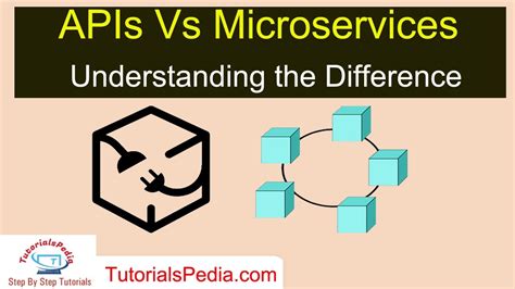 APIs Vs Microservices Microservice Vs API Difference Between APIs