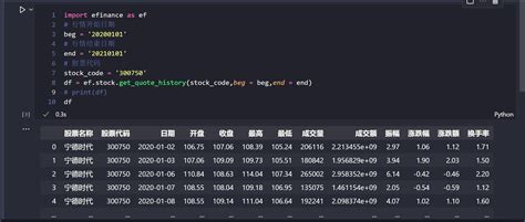 请问如何如何获取一段时间内的数据 · issue 36 · micro sheep efinance · github