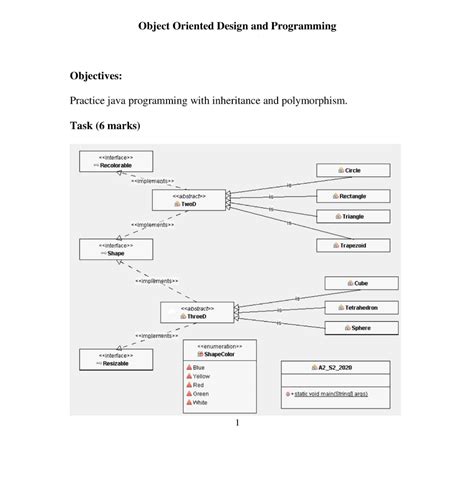 solved object oriented design and programming objectives