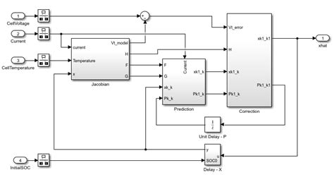 state of charge estimator with kalman filter simulink