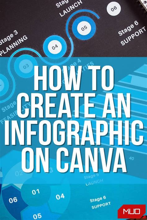 How To Create An Infographic On Canva Free Infographic Templates How