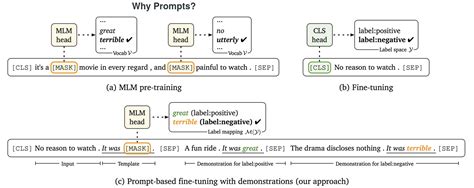 pdf prompting as probing using language models for knowledge base sexiezpix web porn