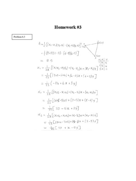 finite element method pdf finite element method partial differential equation