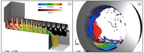 multiphase flows analysis cfd simulation of mixed species enteknograte