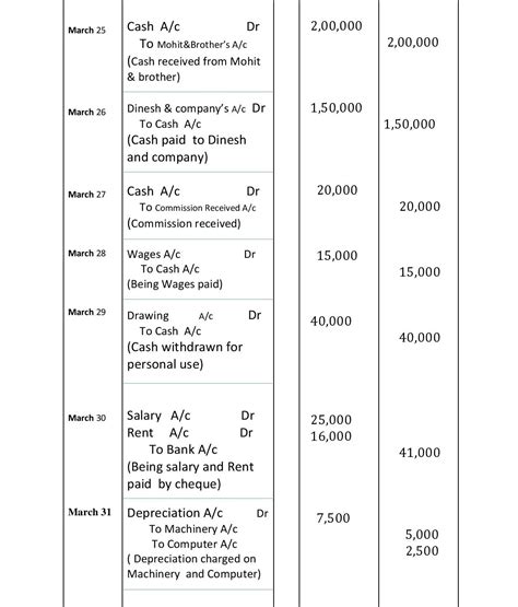 Outstanding 30 Journal Entries With Ledger Trial Balance And Final