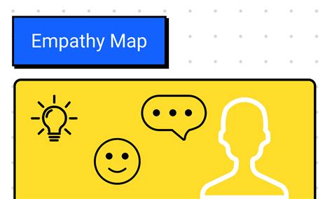 Empathy Map Figma Community