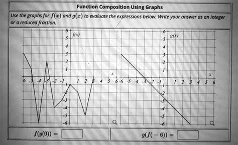 solved function composition using graphs use the graphs for f 1 and g z to evaluate the