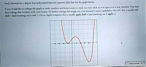 solved find formula for a degree four polynomial function quartic f z char has the graph