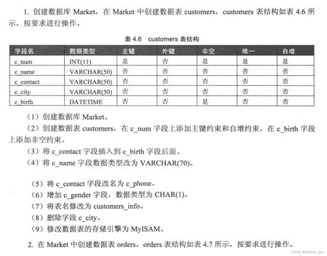 03mysql数据库表练习 练习mysql的表 csdn博客