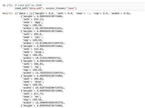 tabula py extract table from pdf into python dataframe democratizing data