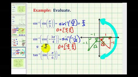 Inverse Trig Function Examples