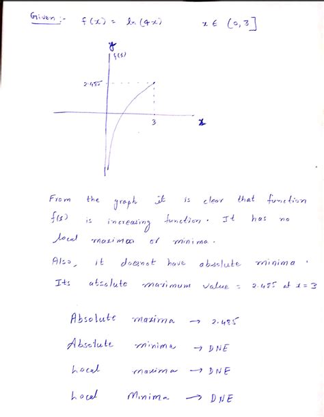[solved] sketch the graph of f by hand and use your sketch to find the course hero