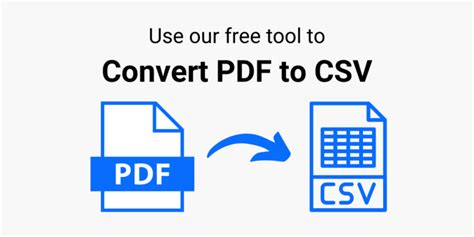 How To Convert PDF To CSV With Docparser