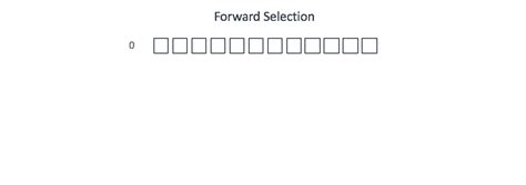 variable selection in multiple regression introduction to statistics jmp