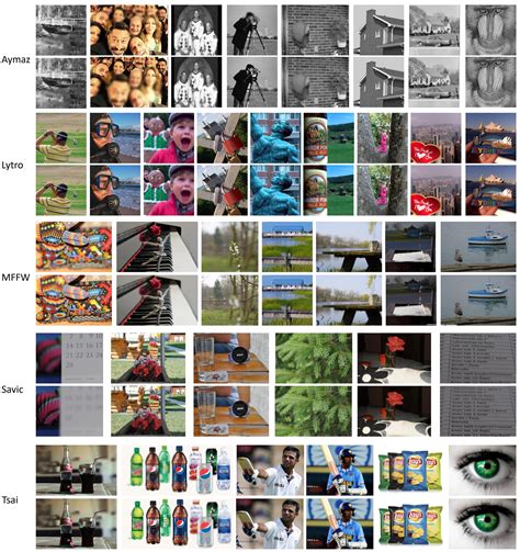multi focus image fusion a benchmark deepai