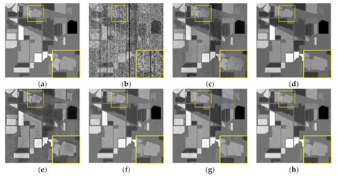 remote sensing free full text hyperspectral image restoration via spatial spectral residual