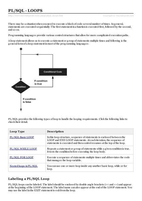 pl sql loops tutorials point