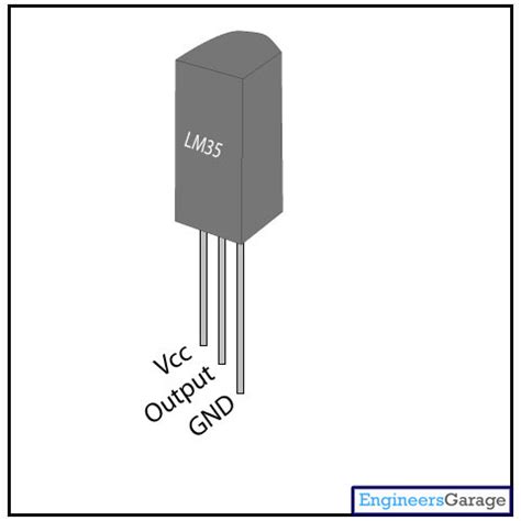 Arduino Experiments LM35 And Graph Plotting