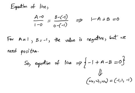 Solved Design A Two Input Perceptron That Implements The Boolean