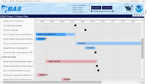 creating a gantt chart in power bi using matrix