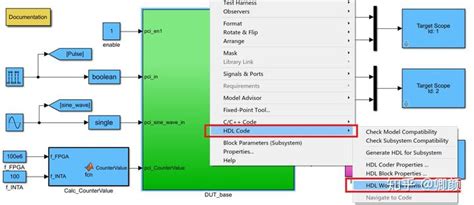 实时仿真之fpga篇 fpga代码生成工具hdl coder及fpga的基于模型设计（mbd） 知乎