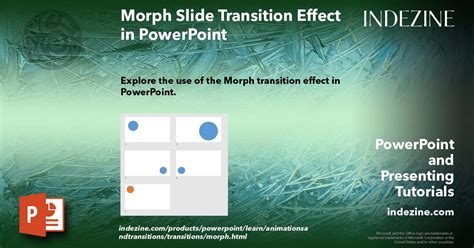 Morph Slide Transition Effect In PowerPoint