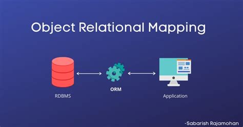 Why We Should Always Use ORM DevsDay Ru